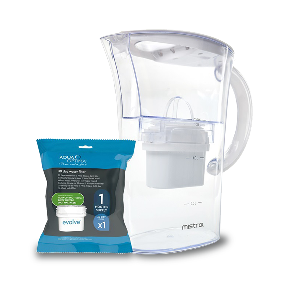 Mistral 2L Water Purifier Pitcher Jug (2L) MFK621 | Mayer Malaysia